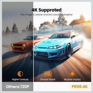 Cameras, Photo & Video | White 4k Projector With Remote | Poshmark